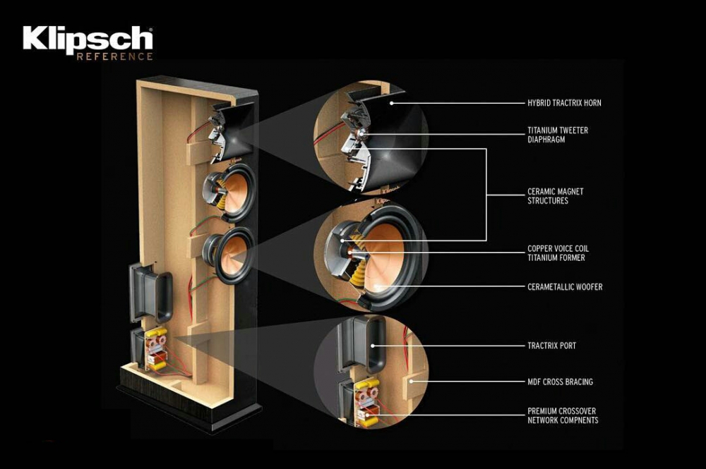Klipsch RP-280F Svart | Klipsch | Hemmaljud | Brl.se